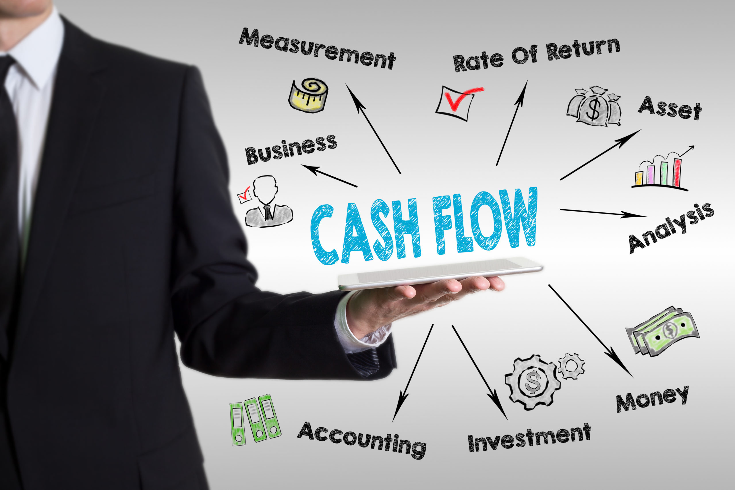 Managing Cash Flow to Optimize Business Earnings | Republic Bank of Chicago